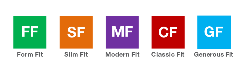 Measuring Guide – Chef Works