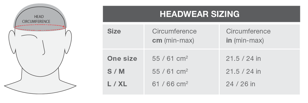 Measuring Guide – Chef Works